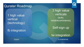 Qurater overview july 2014 | PPTX