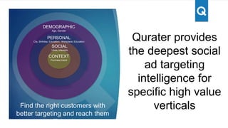 Qurater overview july 2014 | PPTX