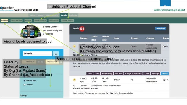 Qurater overview june 2014 for croma | PPTX