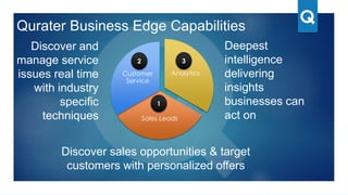 Qurater overview june 2014 for croma | PPTX