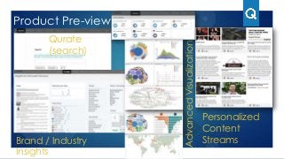 QURATER - evolving social media monitoring to social intelligence | PPTX