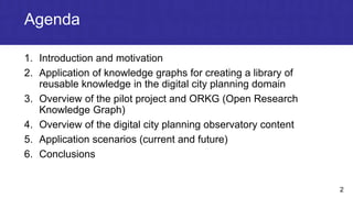 Application of knowledge graphs for creating a library of reusable knowledge in the smart city ...