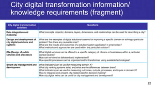 Application of knowledge graphs for creating a library of reusable ...
