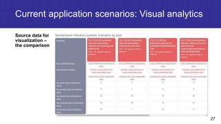 Application of knowledge graphs for creating a library of reusable knowledge in the smart city ...