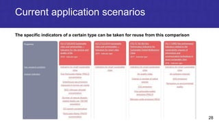 Application of knowledge graphs for creating a library of reusable knowledge in the smart city ...