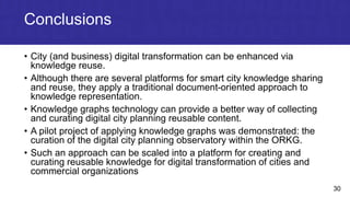Application of knowledge graphs for creating a library of reusable knowledge in the smart city ...
