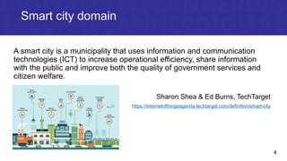Application of knowledge graphs for creating a library of reusable knowledge in the smart city ...