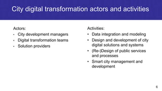 Application of knowledge graphs for creating a library of reusable ...