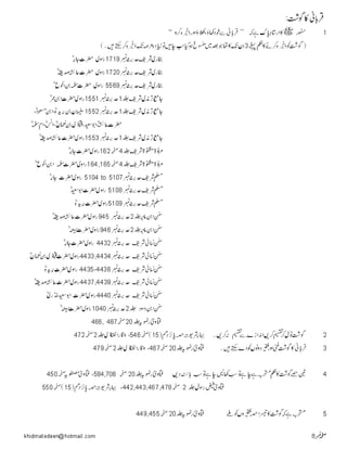 Qurbani ke Masail by ch. bashir ahmed | PDF | Islam | Religion & Spirituality