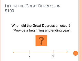 Great Depression Jeopardy | PPTX