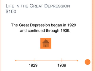 Great Depression Jeopardy | PPTX