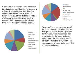 Questionnaire | PPT