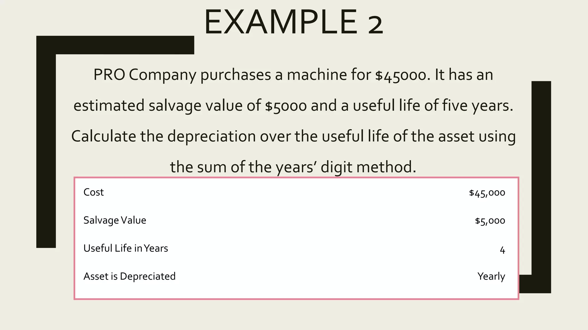 Qus 3205 sum of years digit depreciation method | PPTX
