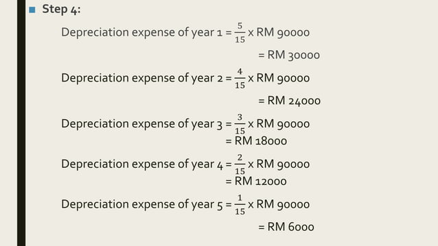 Qus 3205 sum of years digit depreciation method | PPTX