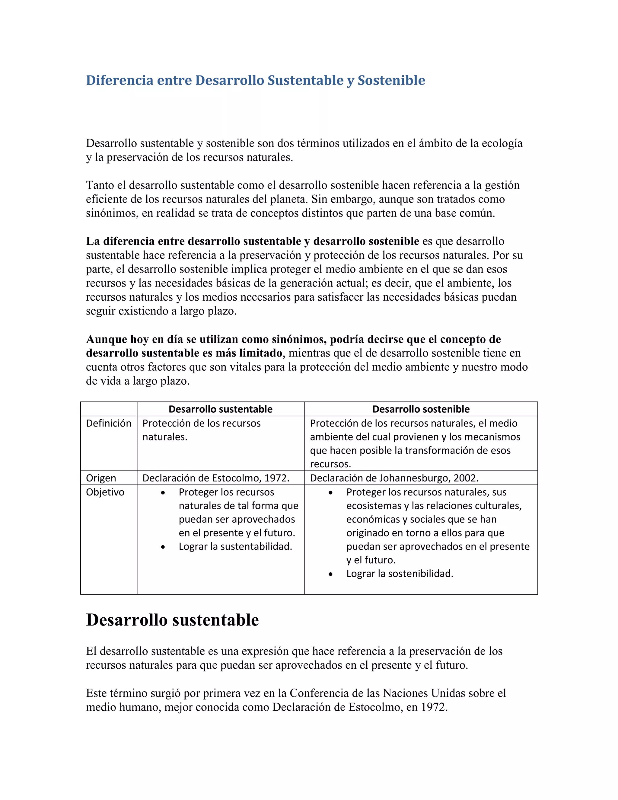 Qué se entiende por Desarrollo Sustentable.docx