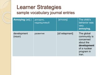 Teaching Vocabulary Learning Strategies | PPTX