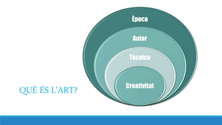 Què és l'art? | PPTX