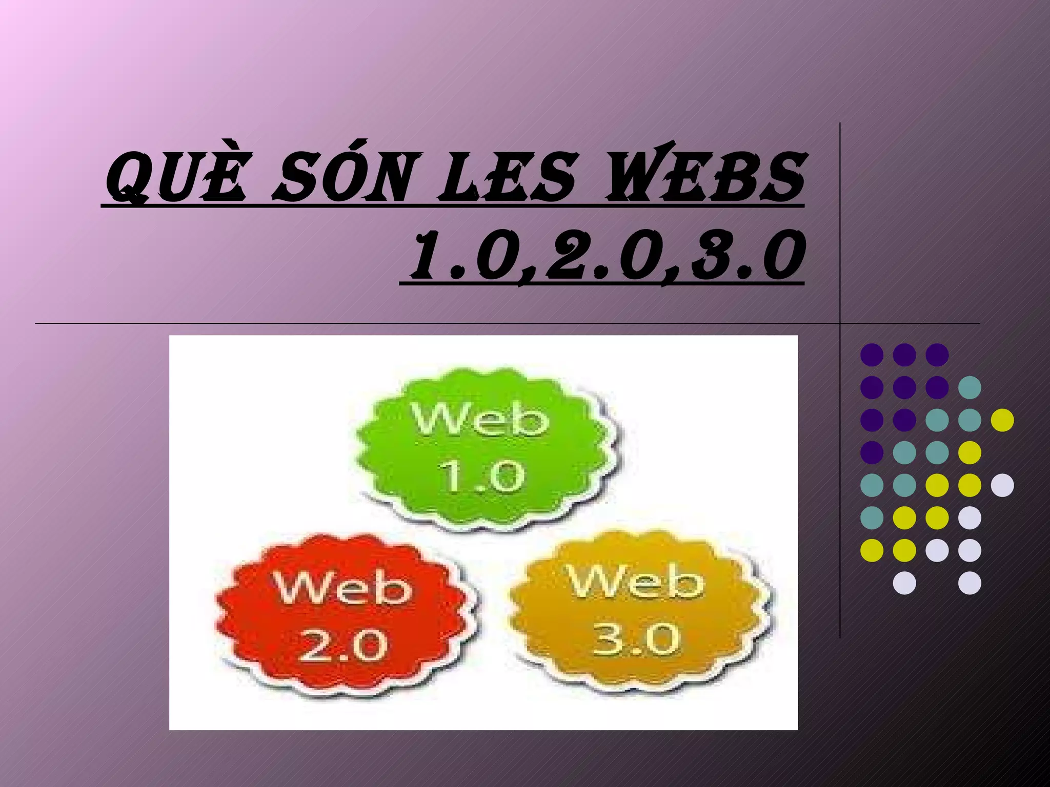 Què són les webs 2.0 | PPT