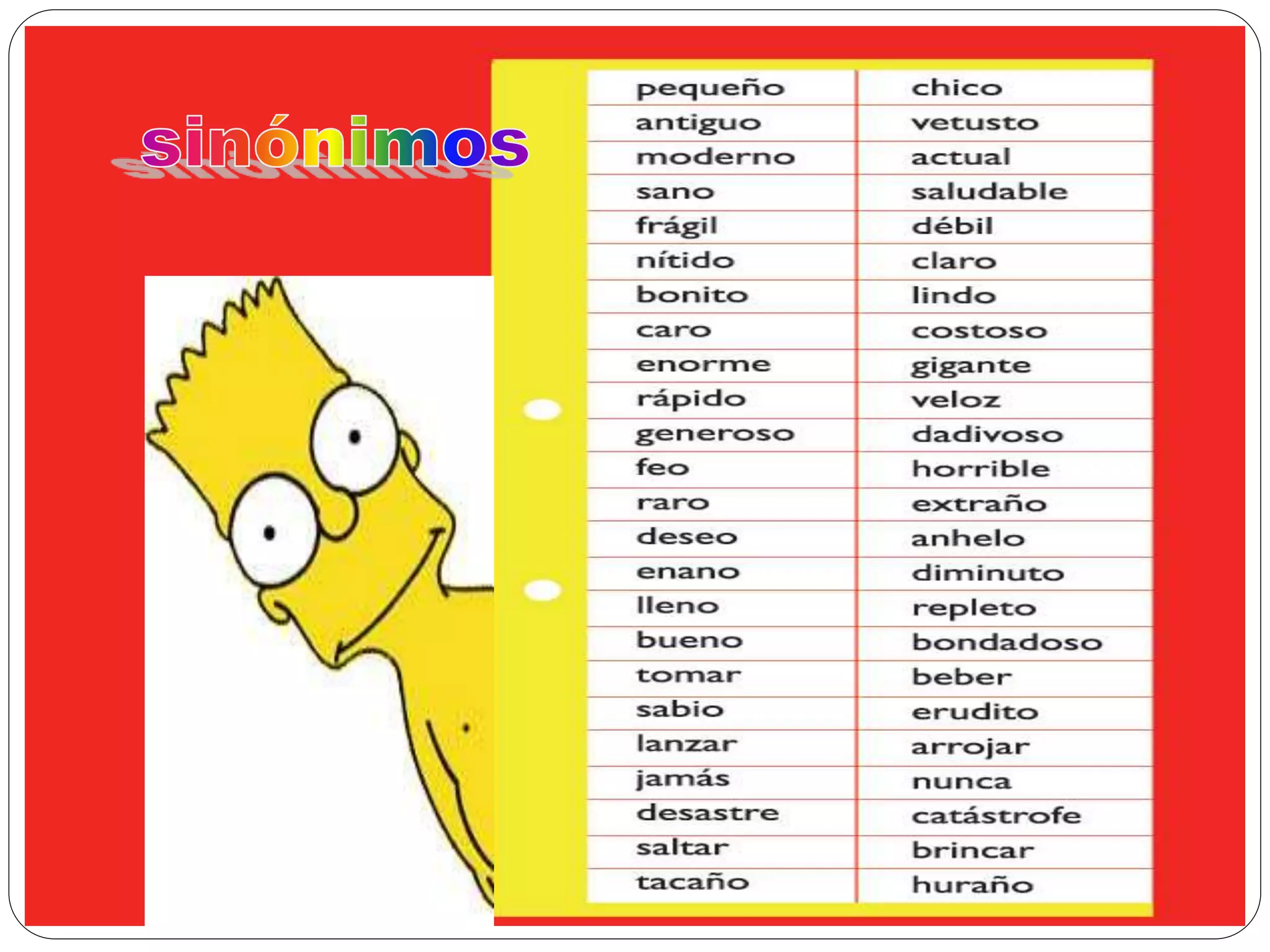 Qué son los sinónimos y antónimos | PPT