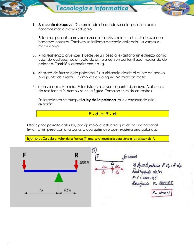 Qué son operadores mecánicos 1 palancas