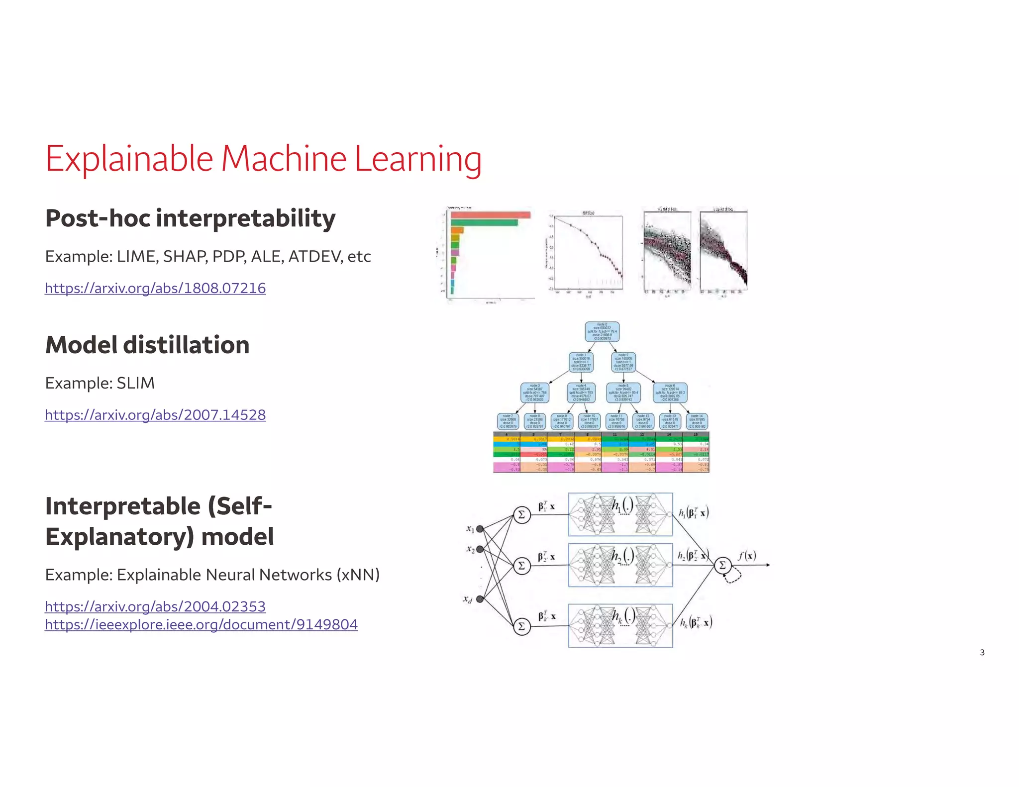 Machine Learning Interpretability | PDF