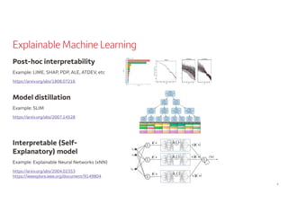 Machine Learning Interpretability | PDF