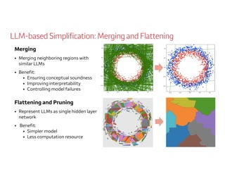 Machine Learning Interpretability | PDF