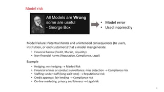 achine Learning and Model Risk | PPT