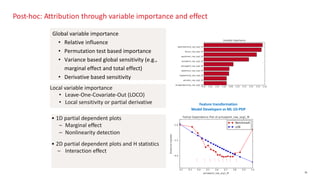 achine Learning and Model Risk | PPT