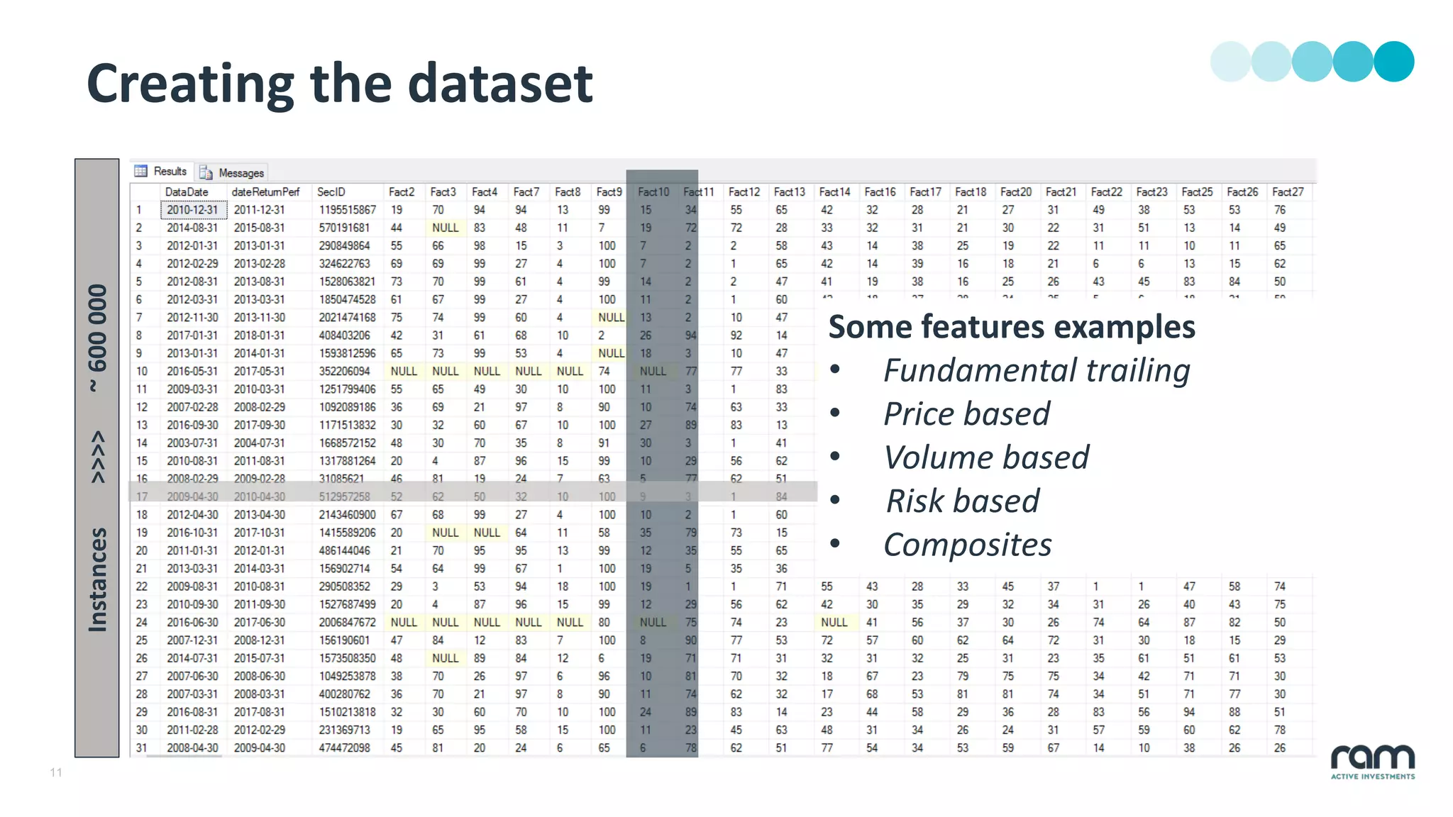 Machine learning for factor investing | PDF