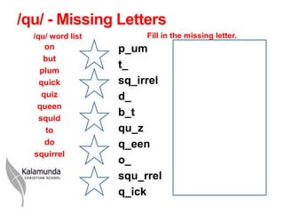Y1 Qu spelling powerpoint tg 2012 | PPT
