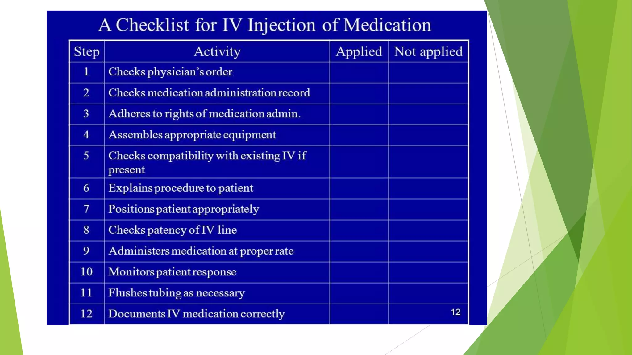 Designing Research Questionnaire & checklist | PPTX