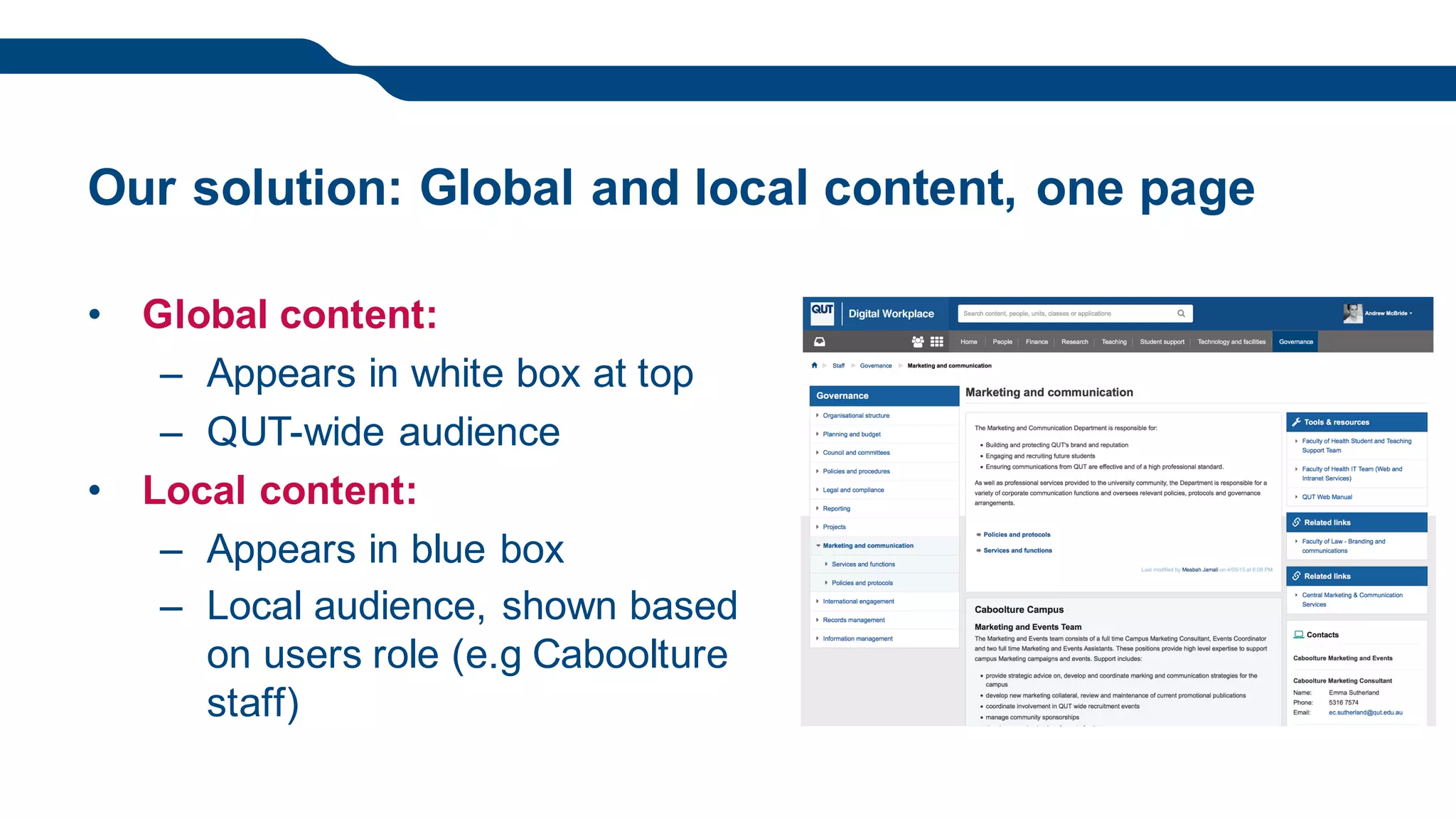 A feature guide to QUT's Digital Workplace (Intranets2016) | PDF