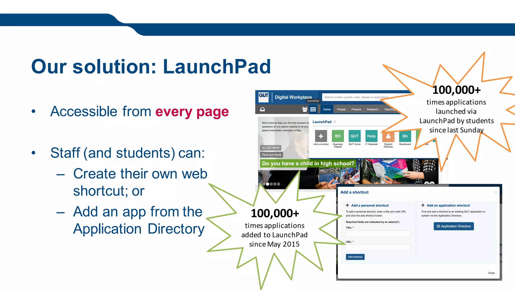 A feature guide to QUT's Digital Workplace (Intranets2016) | PDF