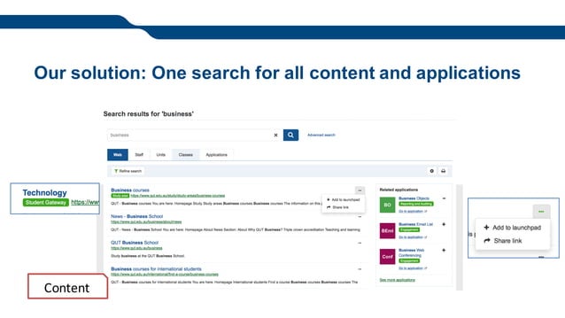 A feature guide to QUT's Digital Workplace (Intranets2016) | PPT