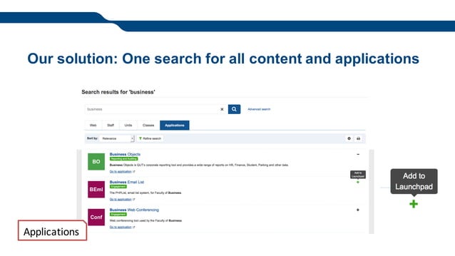 A feature guide to QUT's Digital Workplace (Intranets2016) | PPT