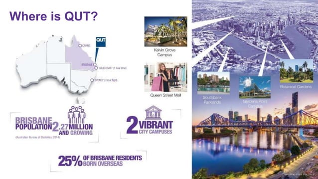 qut-international-presentation (1).pptx