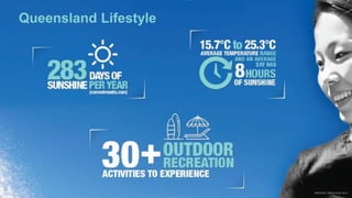 qut-international-presentation (1).pptx | Undergraduate Education ...