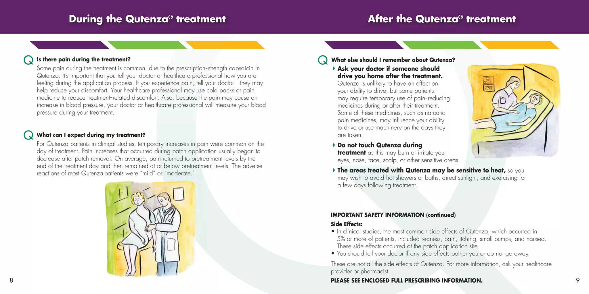 Qutenza Patient Guide | PDF