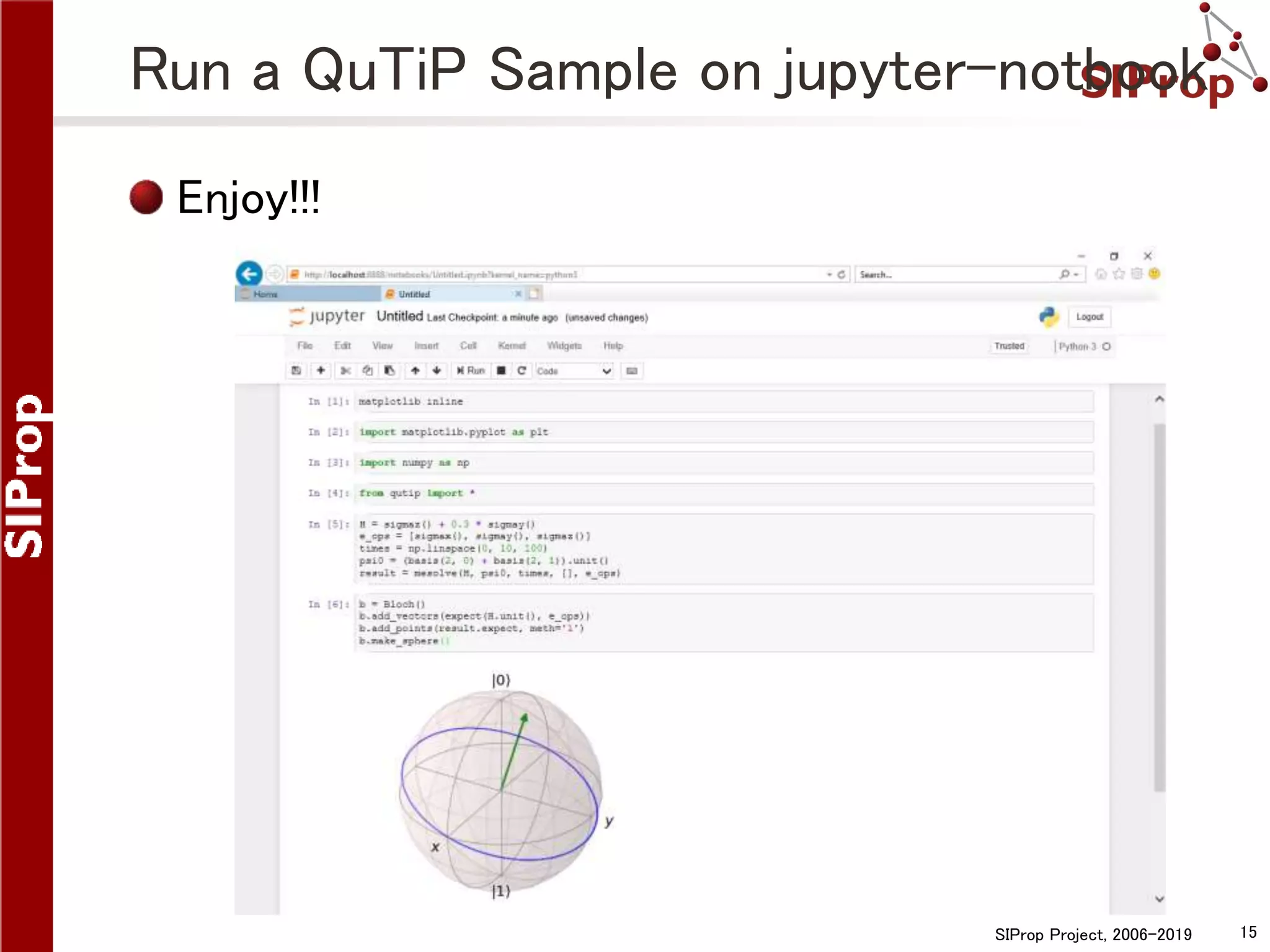 The Easiest Way Of Setup Qutip On Windows Pptx Operating Systems