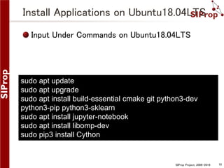 The easiest way of setup QuTiP on Windows | PPTX