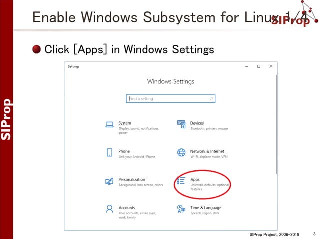 The Easiest Way Of Setup Qutip On Windows Pptx Operating Systems