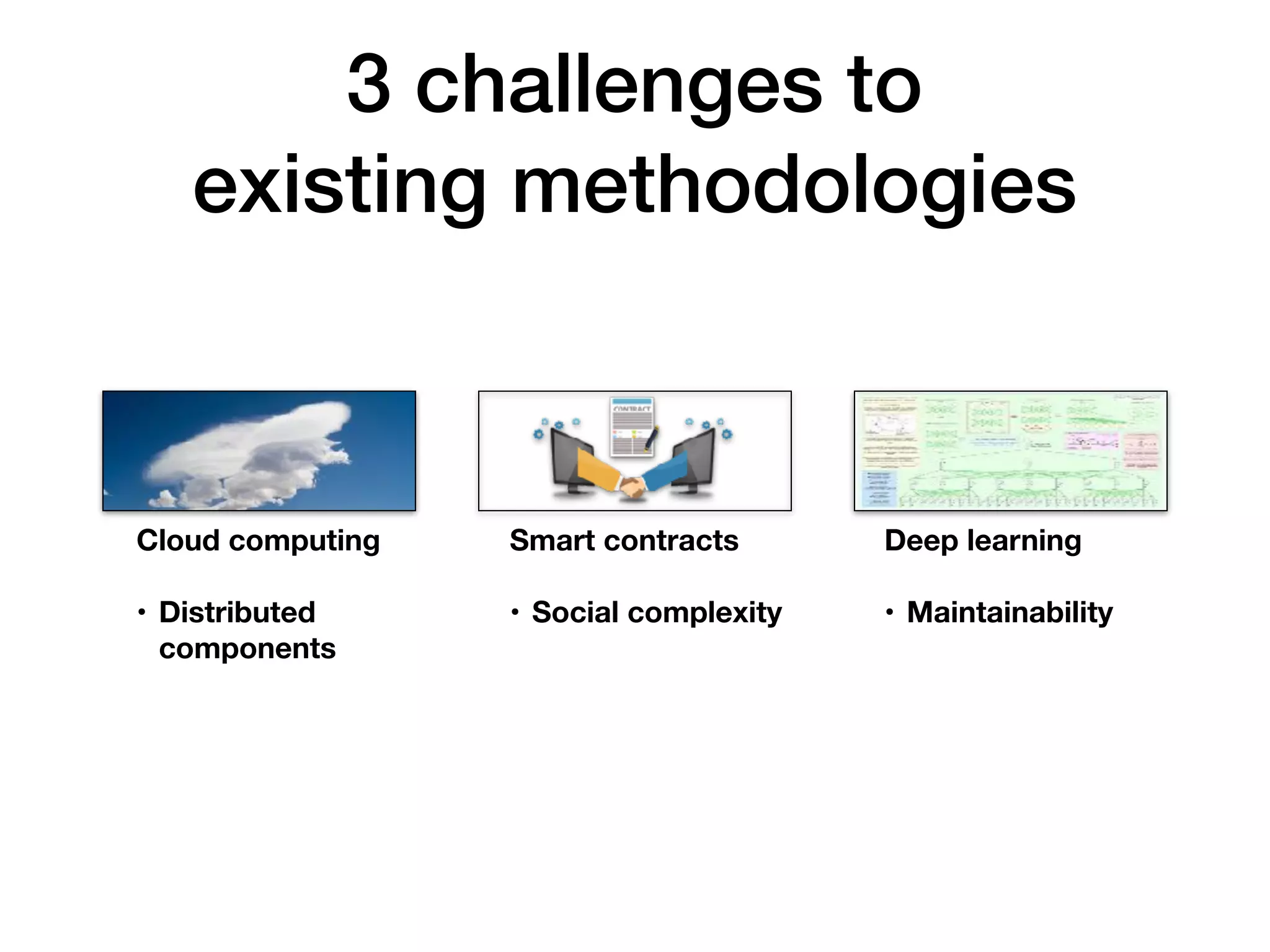 Controlling Complexities in Software Development | PDF