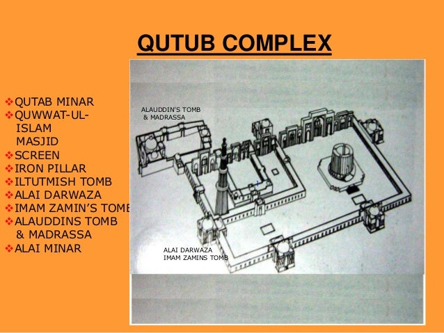 Qutub Minar Complex Plan