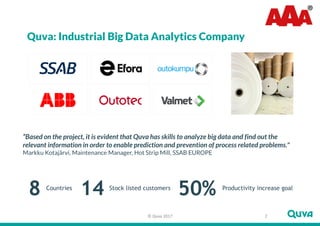 Quva company presentation general_short | PDF