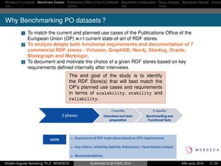 Benchmarking Commercial RDF Stores with Publications Office Dataset | PPT
