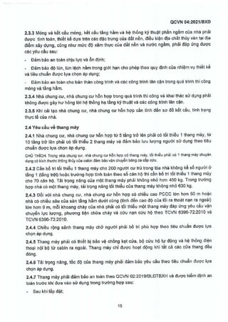 Quy chuẩn Việt Nam QCVN 04:2021/BXD | PDF