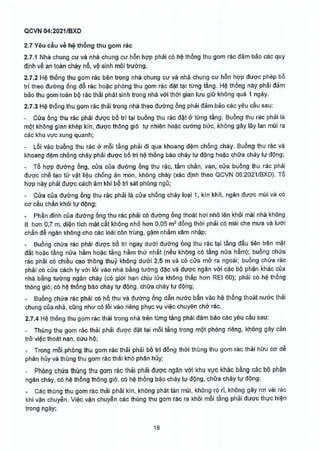 Quy chuẩn Việt Nam QCVN 04:2021/BXD | PDF