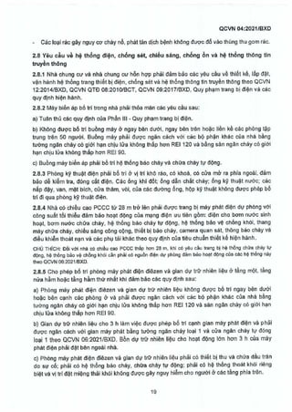 Quy chuẩn Việt Nam QCVN 04:2021/BXD | PDF