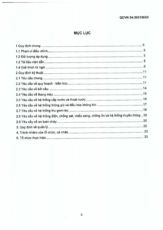 Quy chuẩn Việt Nam QCVN 04:2021/BXD | PDF